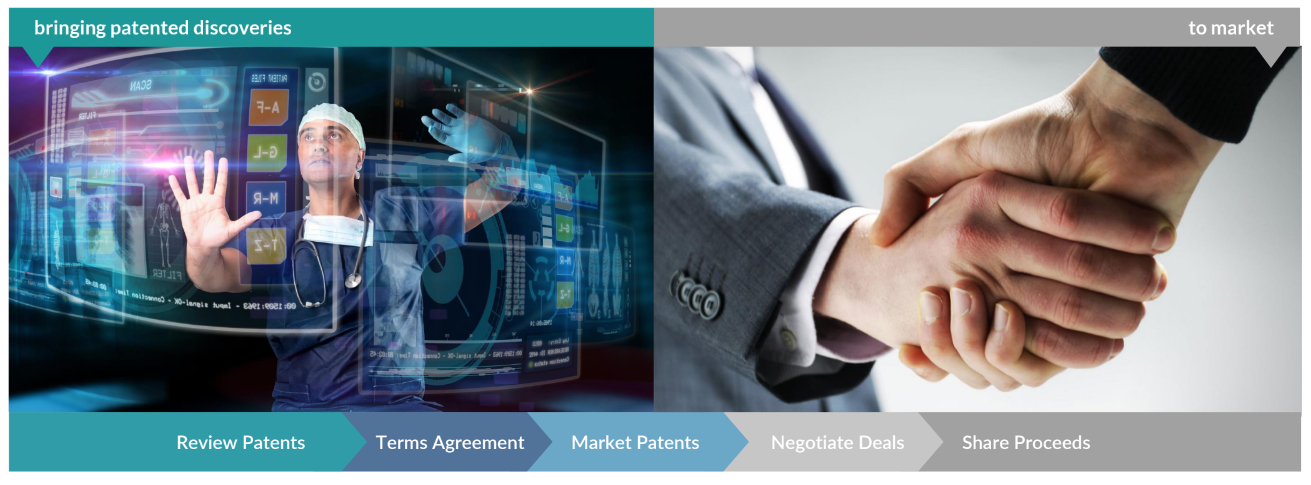 VIP™ Premium | Patent Marketing and Monetization Services - Vibrant IP